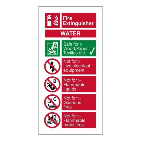 Fire Extinguisher Water Information Signs|Fire Action Signs